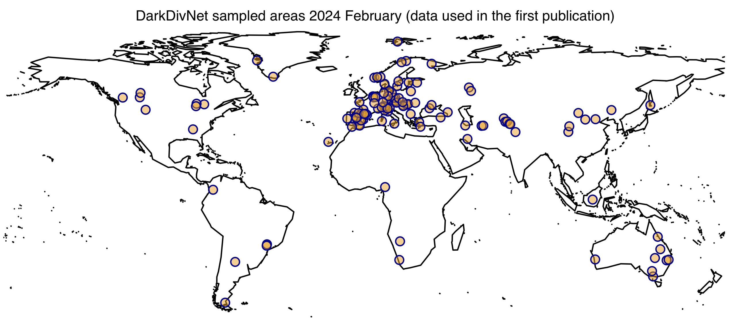 DarkDivNet - Macroecology workgroup
